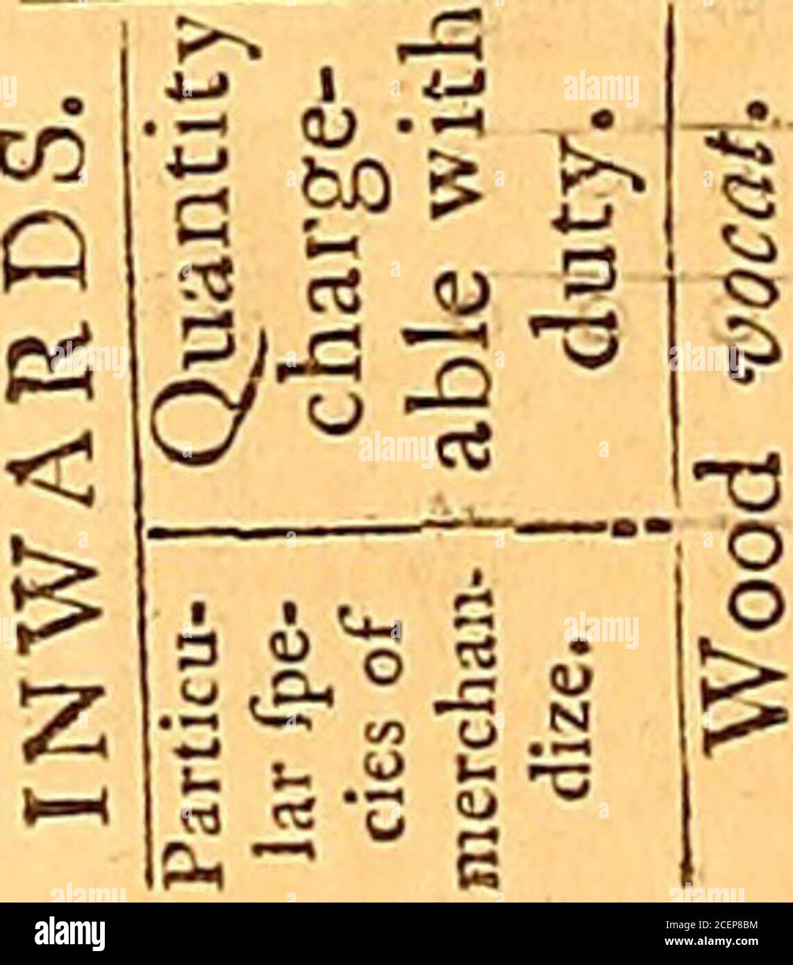 . The British merchants assistant : or, A complete view of the British ...