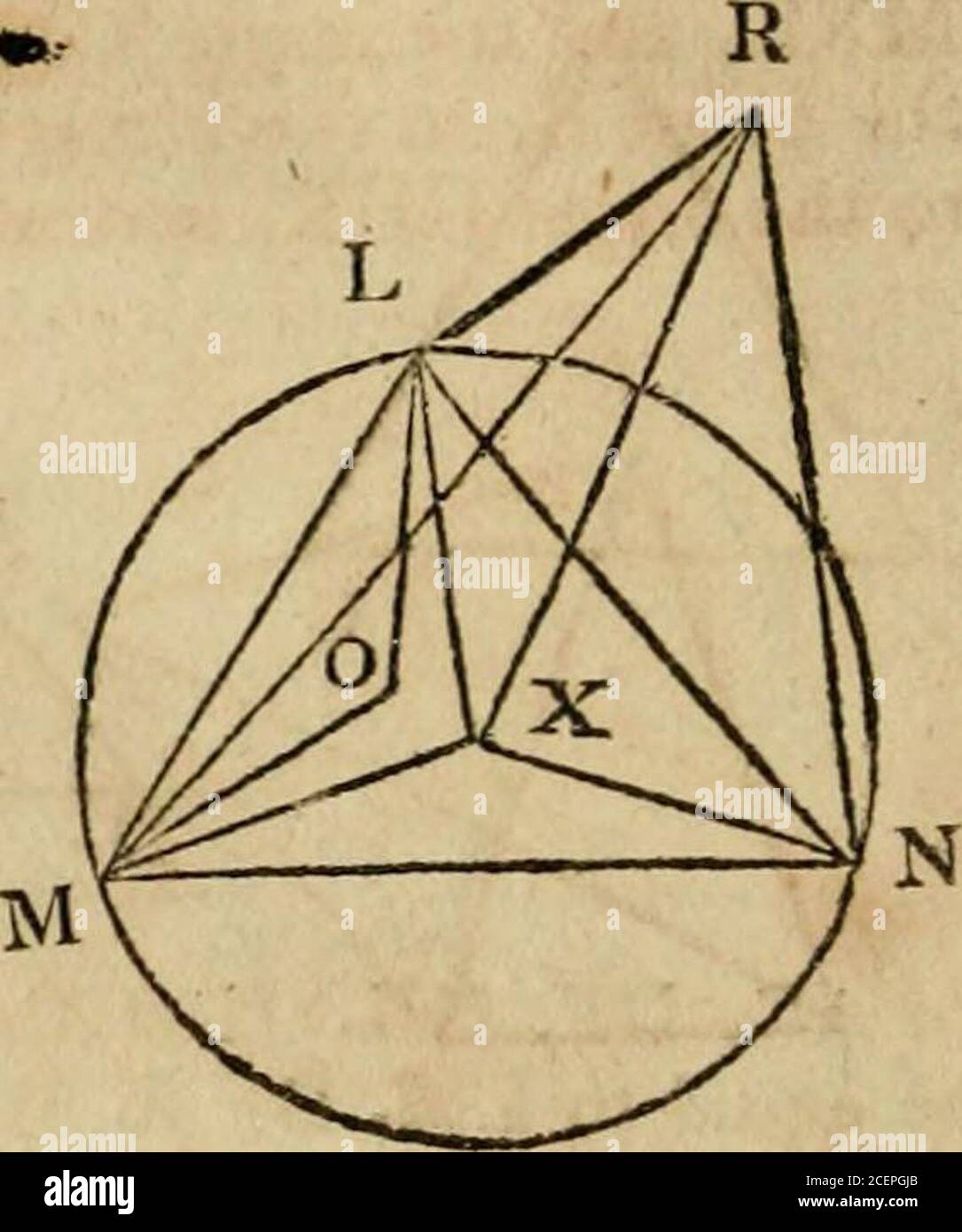 Lom triangle hi-res stock photography and images - Alamy