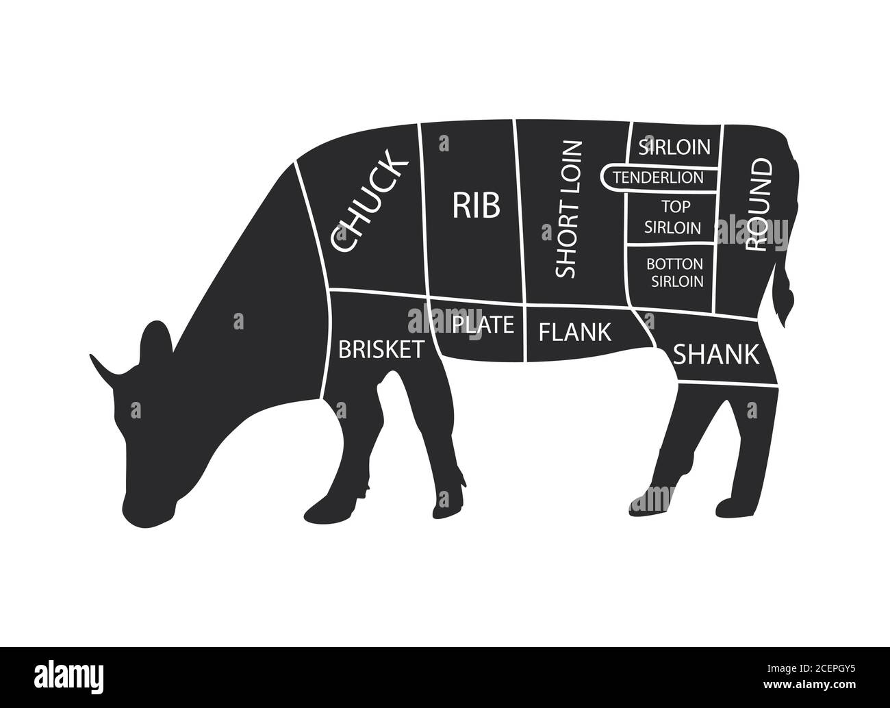 Cut of beef set. Poster Butcher diagram - Cow. Vintage typographic hand ...