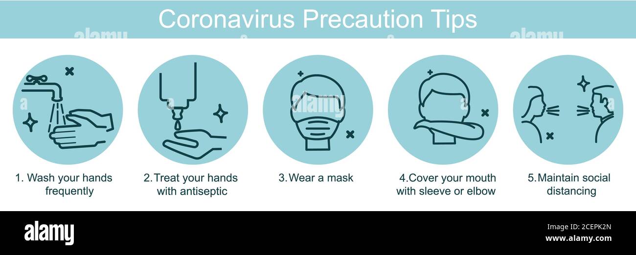 Poster Coronavirus Precaution Tips. Global epidemic 2019-nCov Stock ...