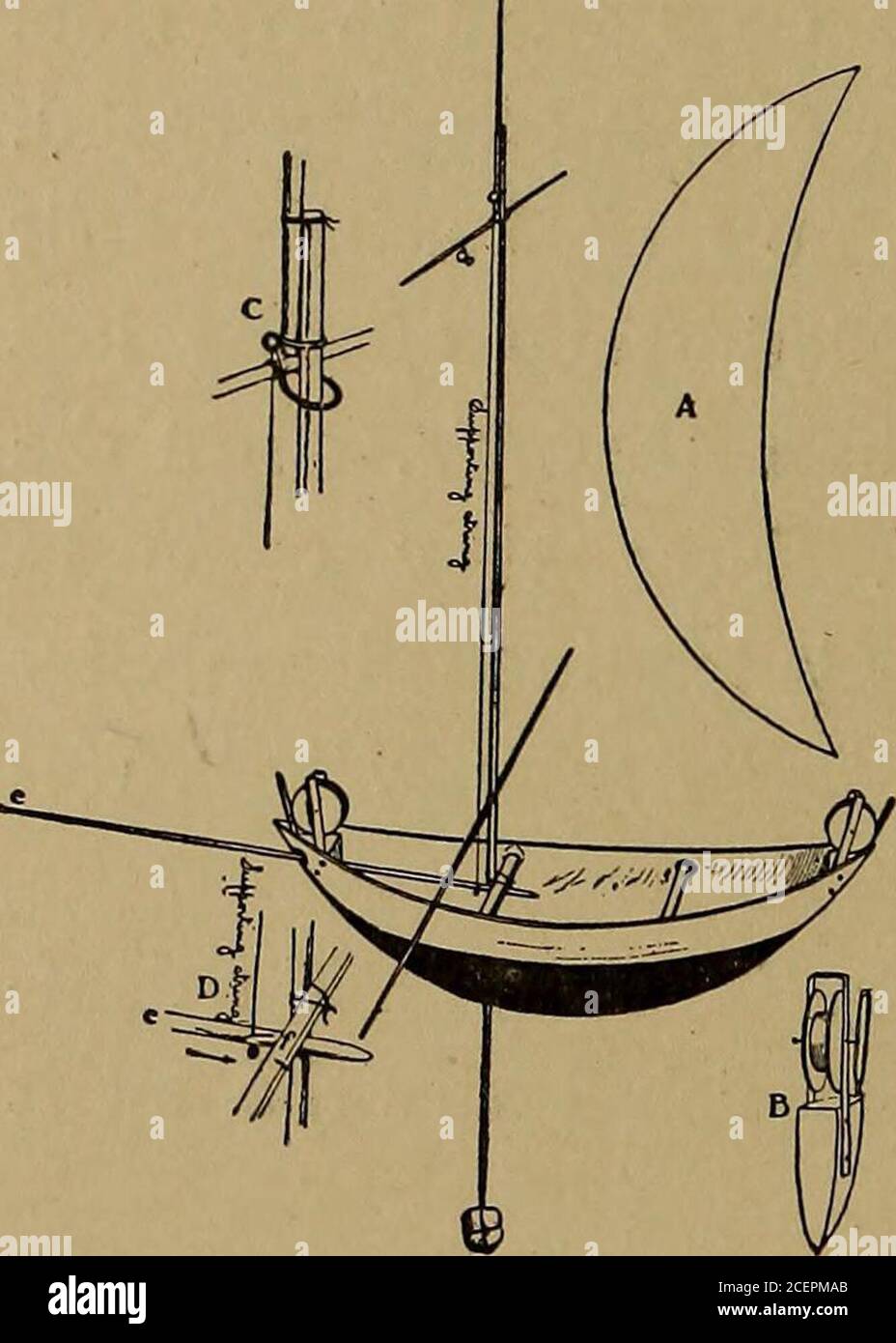 Cardboard disk hi-res stock photography and images - Alamy