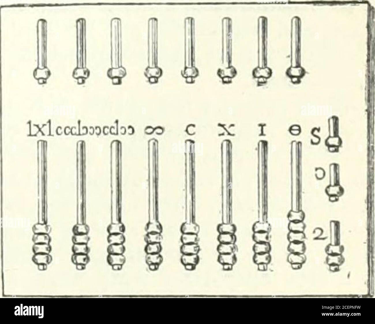 Roman abacus hi-res stock photography and images - Alamy