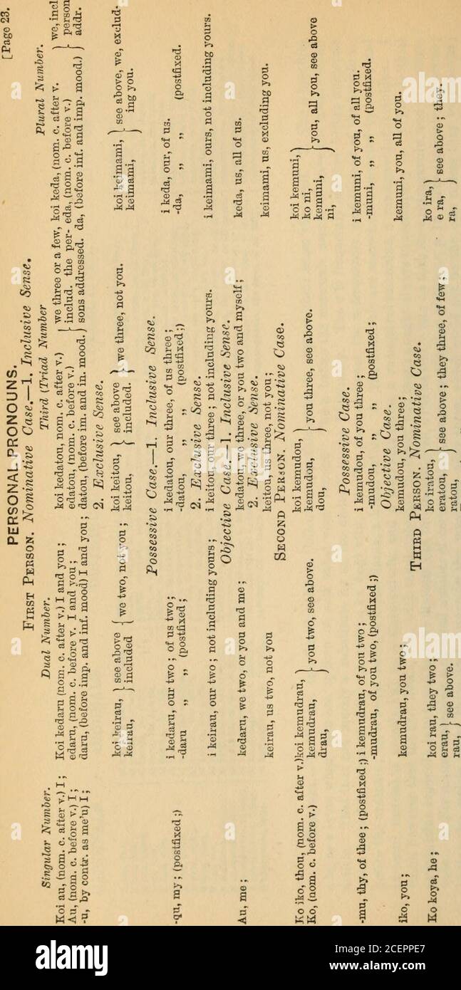 . A Fijian and English and an English and Fijian dictionary, with ...