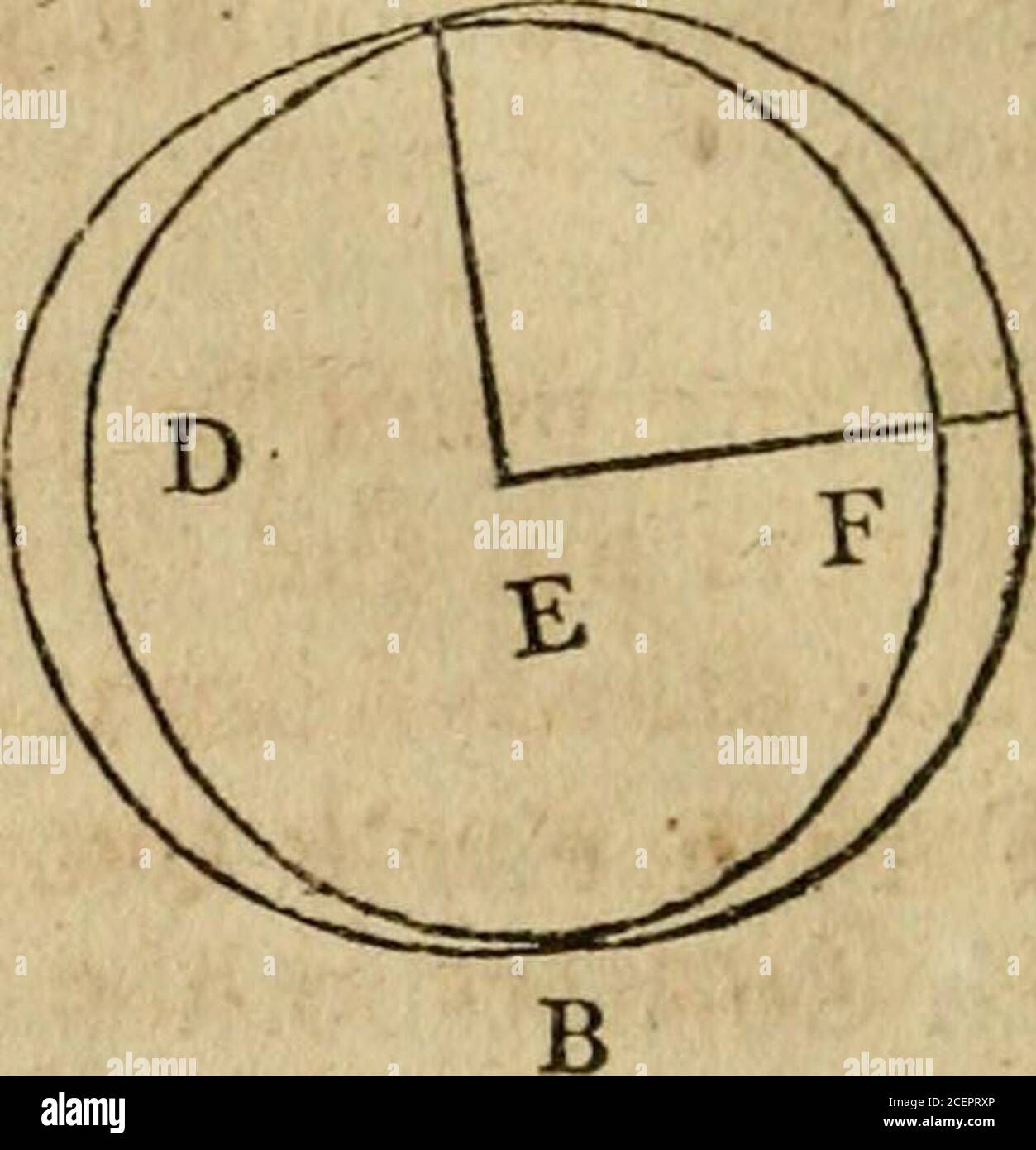 Efg circle hi-res stock photography and images - Alamy