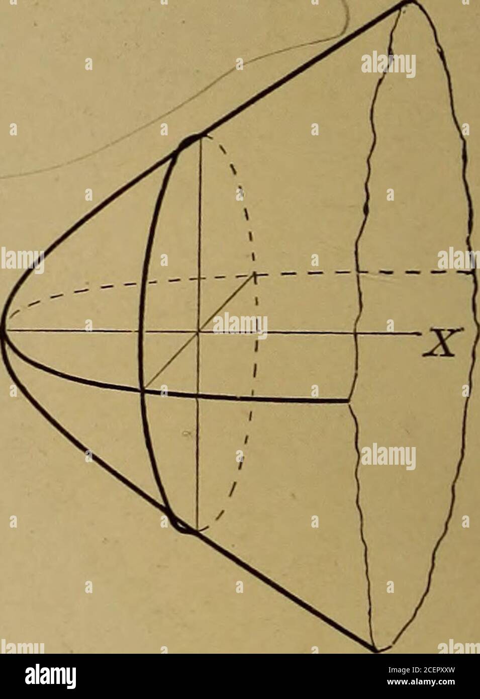 Transverse planes hi-res stock photography and images - Alamy