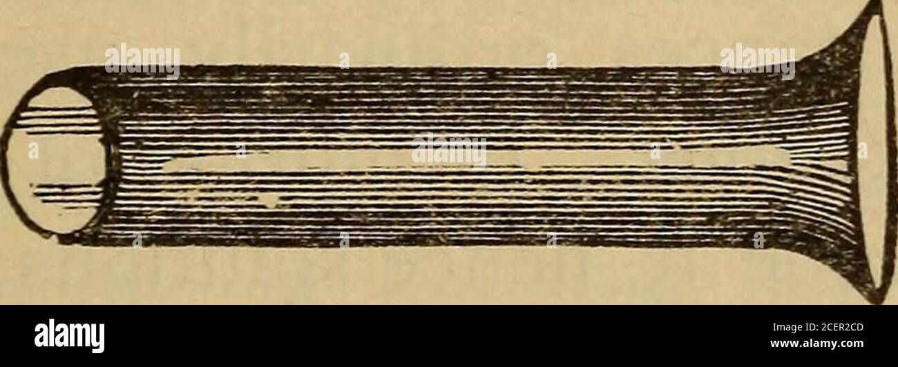 . Nursing in abdominal surgery and diseases of women. Virginal Bi-valve ...