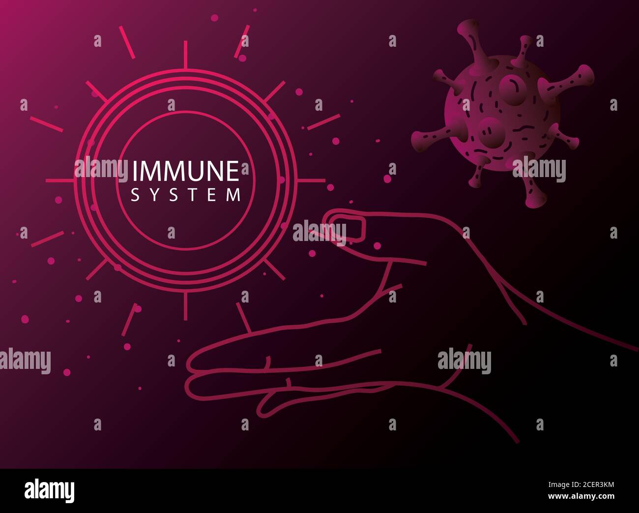 immune system with hands, virus and bacteria protection symbol vector ...
