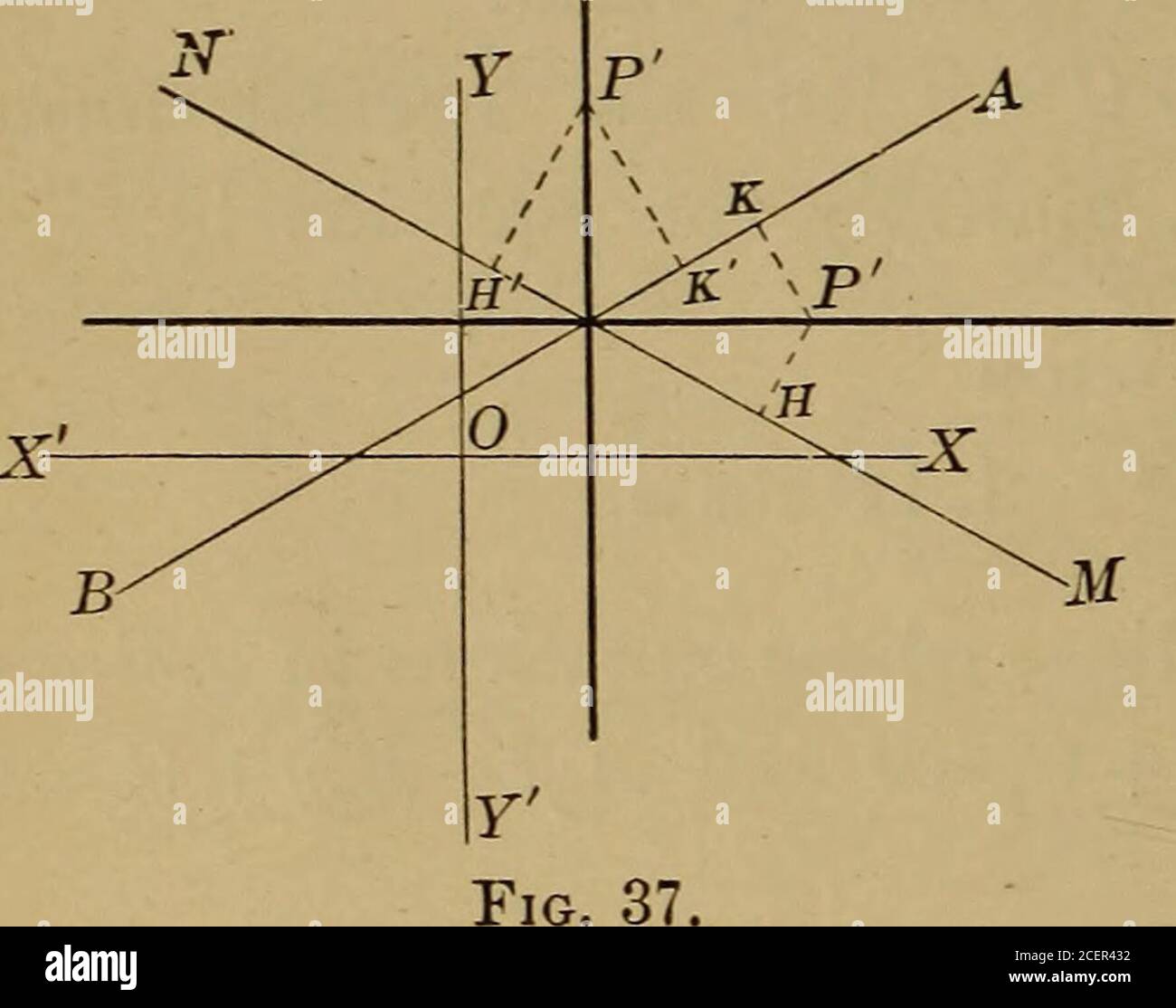 Angle bisector hi-res stock photography and images - Alamy