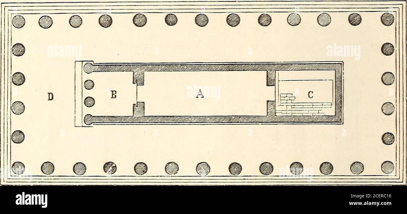 Peripteros High Resolution Stock Photography and Images - Alamy