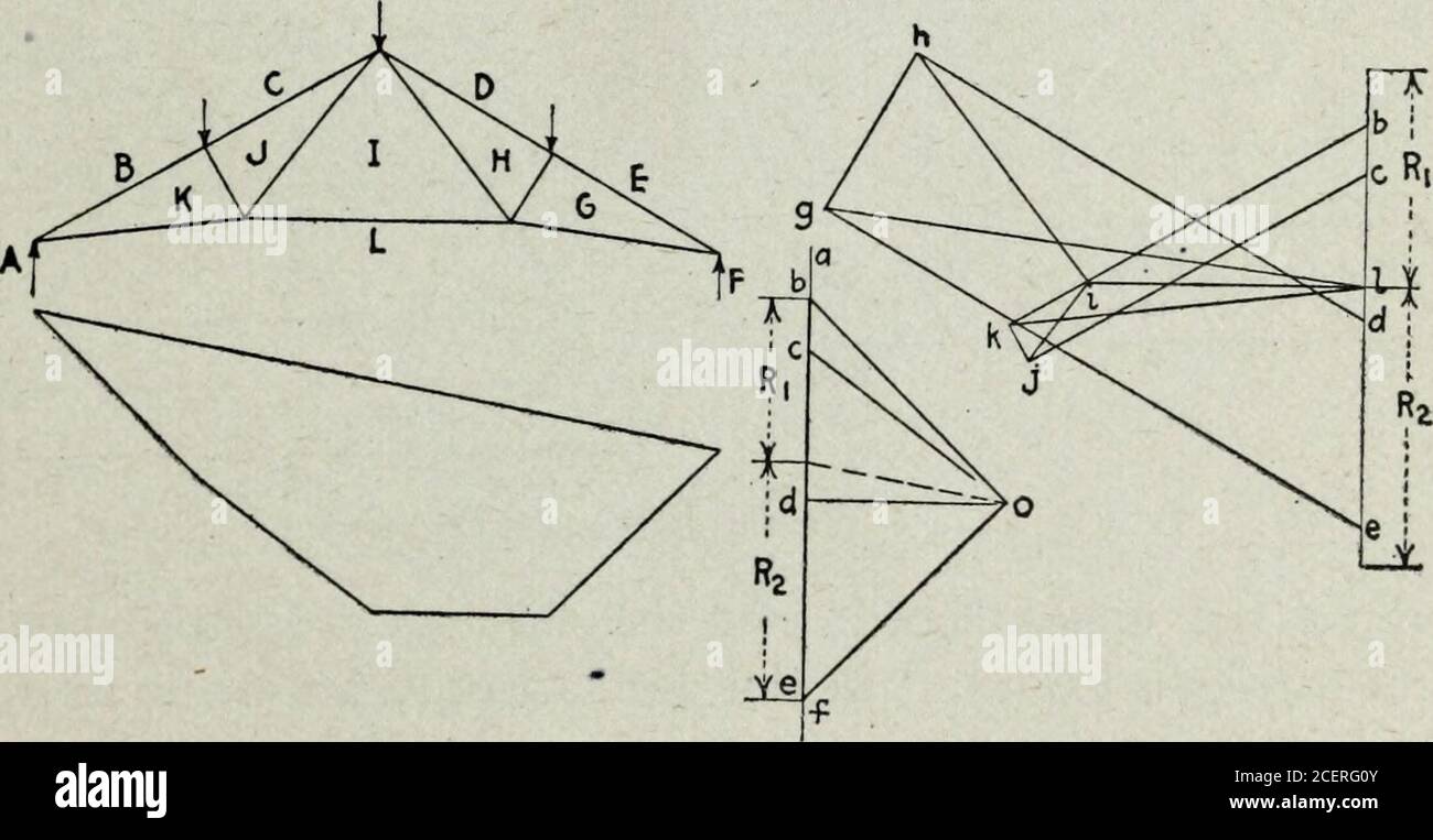 . Practical structural design; a text and reference work for engineers ...