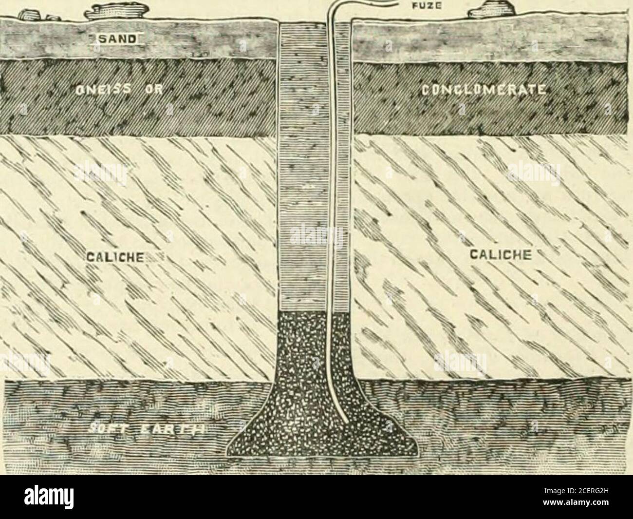 . Journal. ry-ing walls. The caliche is extracted according to ...