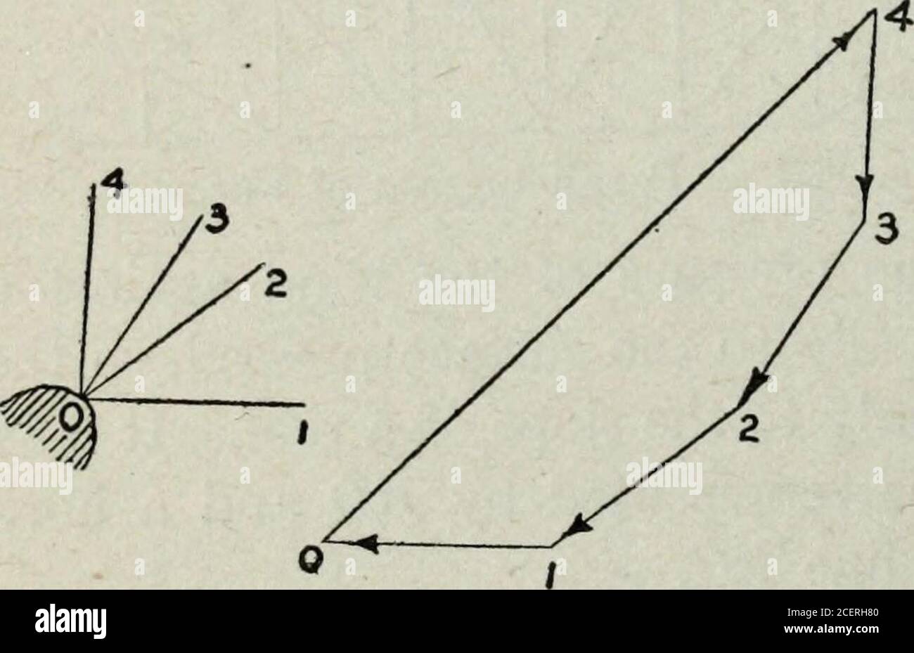 Engineers line reference hi-res stock photography and images - Alamy