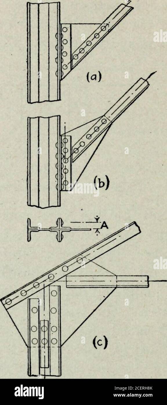 Tension braces hi-res stock photography and images - Alamy