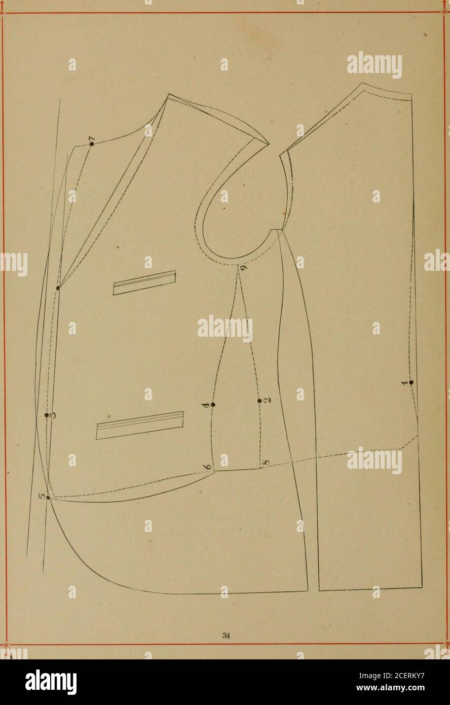 Double coat diagram hi-res stock photography and images - Alamy