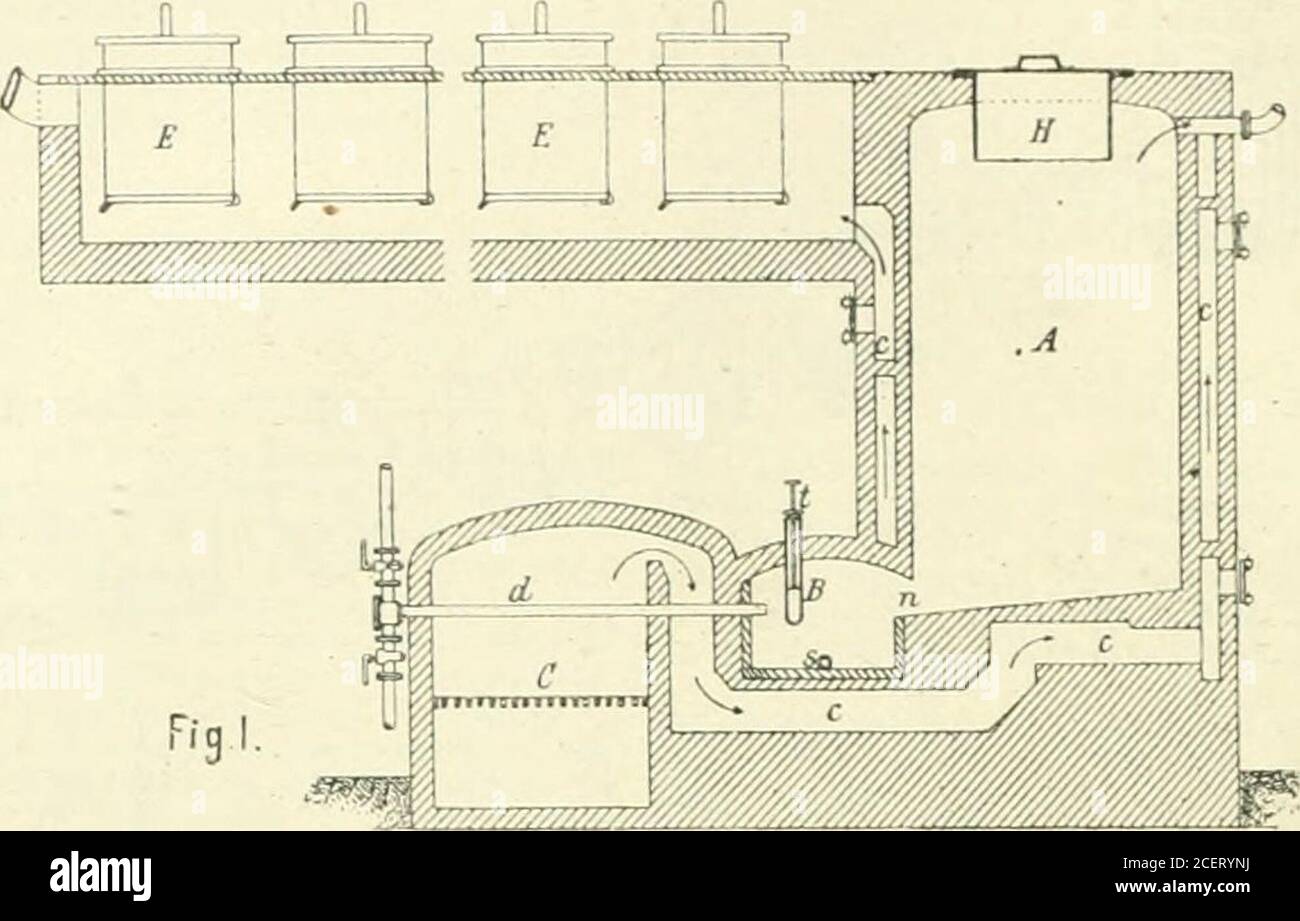 . Journal. igher than the melting point of the hy-drates. The details ...