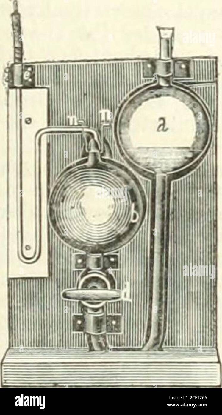 Evolution of hydrogen hi-res stock photography and images - Alamy