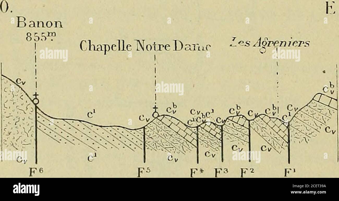Route rugueuse hi-res stock photography and images - Alamy