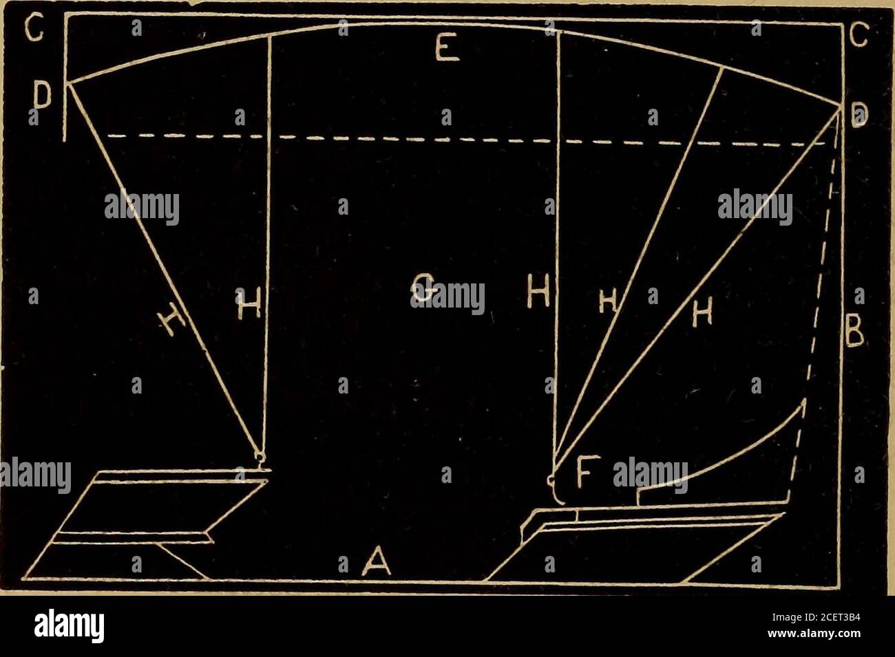Cut off hand prop hi-res stock photography and images - Alamy