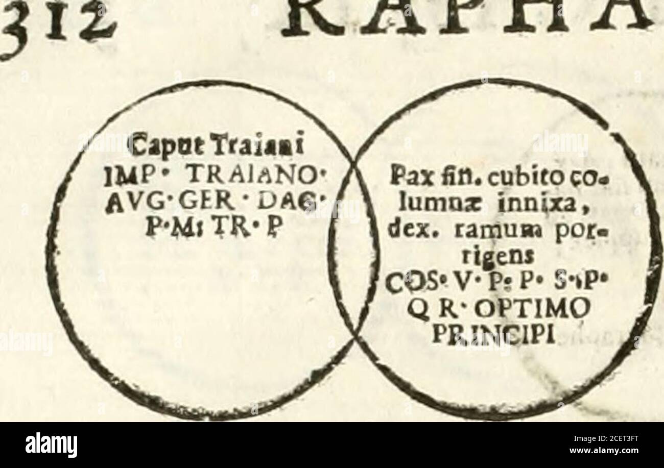 . Raphaelis Fabretti Gasparis F. Vrbinatis De columna Traiani syntagma ...