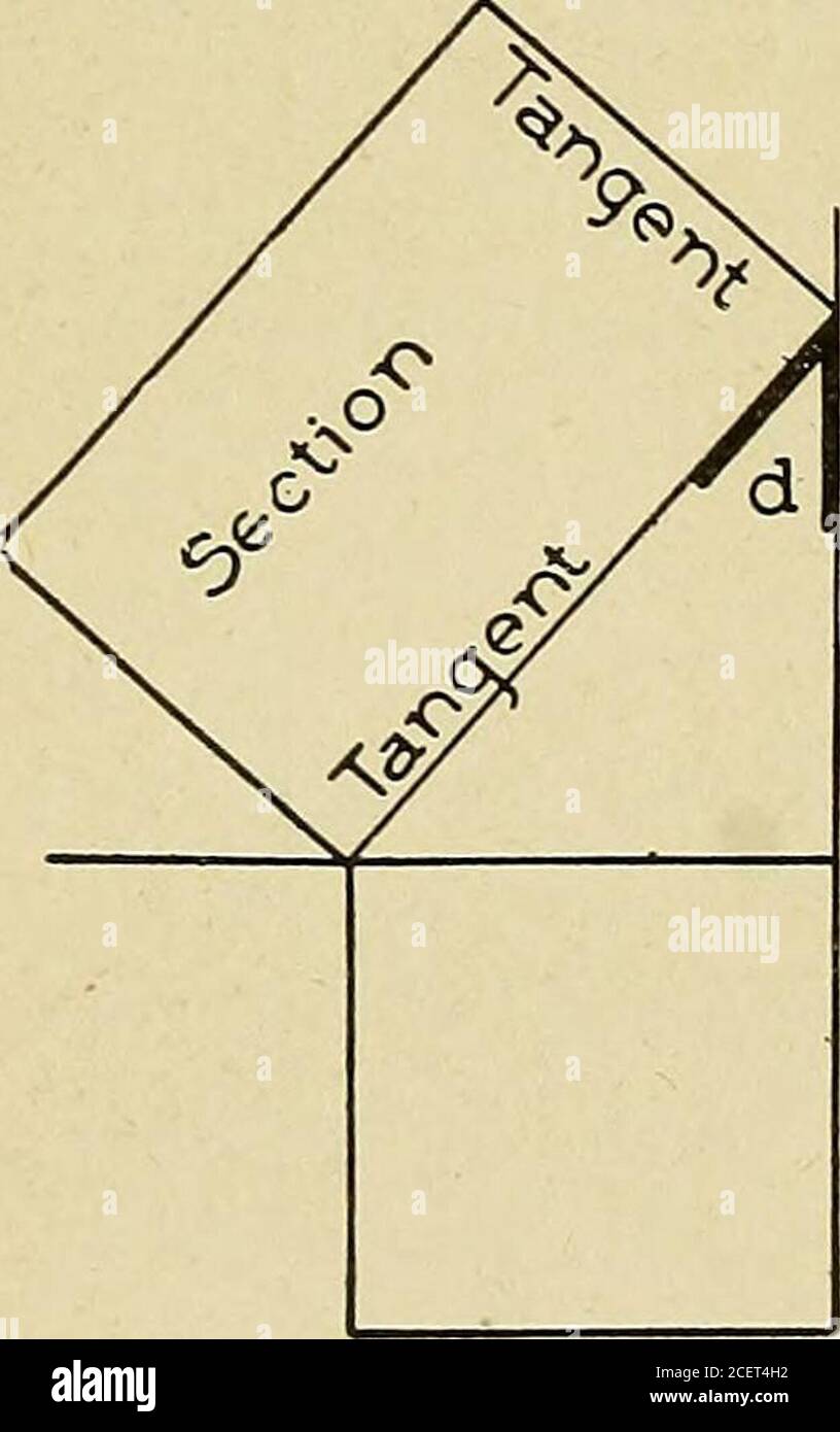 Obtuse angle in architecture hi-res stock photography and images - Alamy