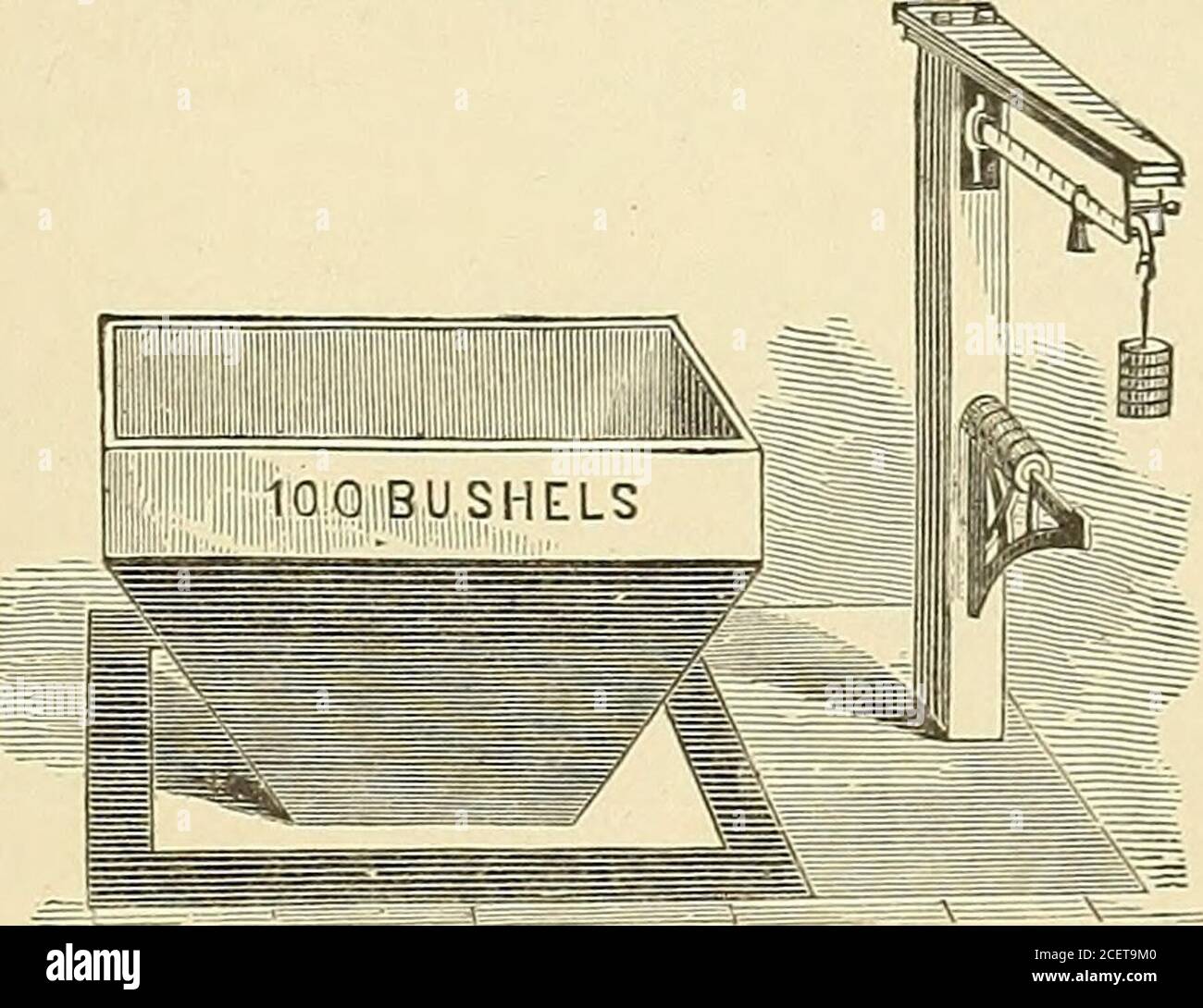 . The miller, millwright and millfurnisher. Fig. 324.—Hopper and Elev.a ...