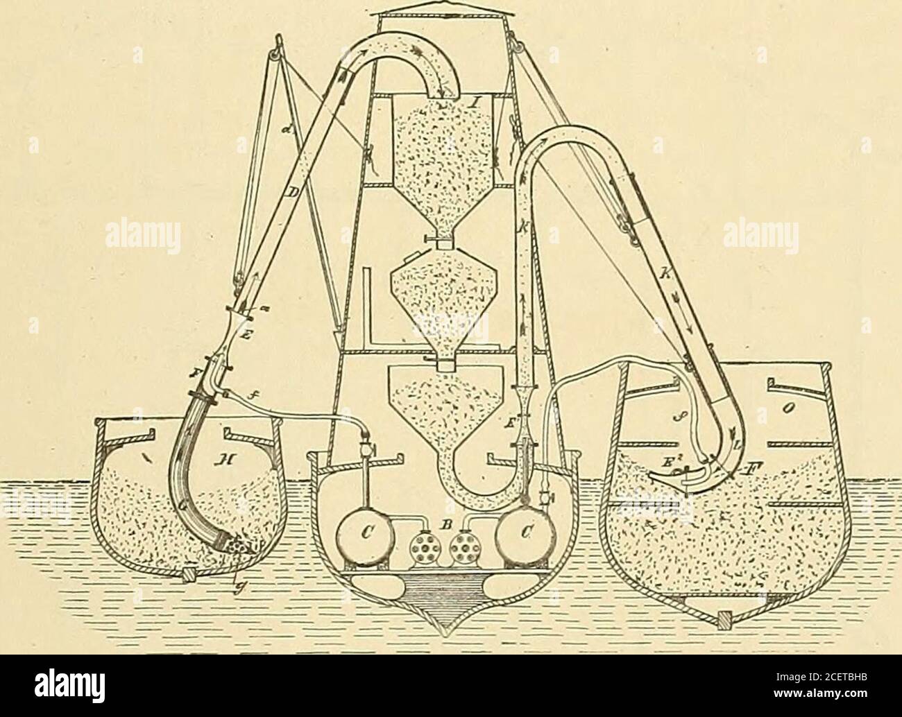 . The miller, millwright and millfurnisher. C C, in which the air ...