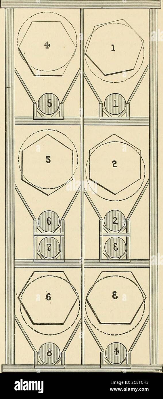 Bolting mill hi-res stock photography and images - Alamy