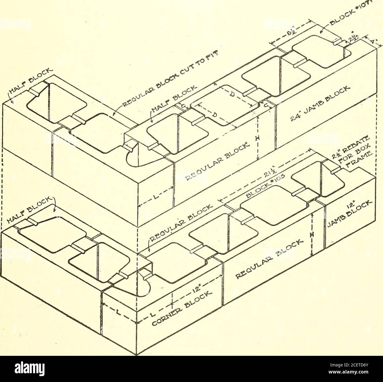 . Cement and concrete. , moist atmos-phere, the room in which the ...