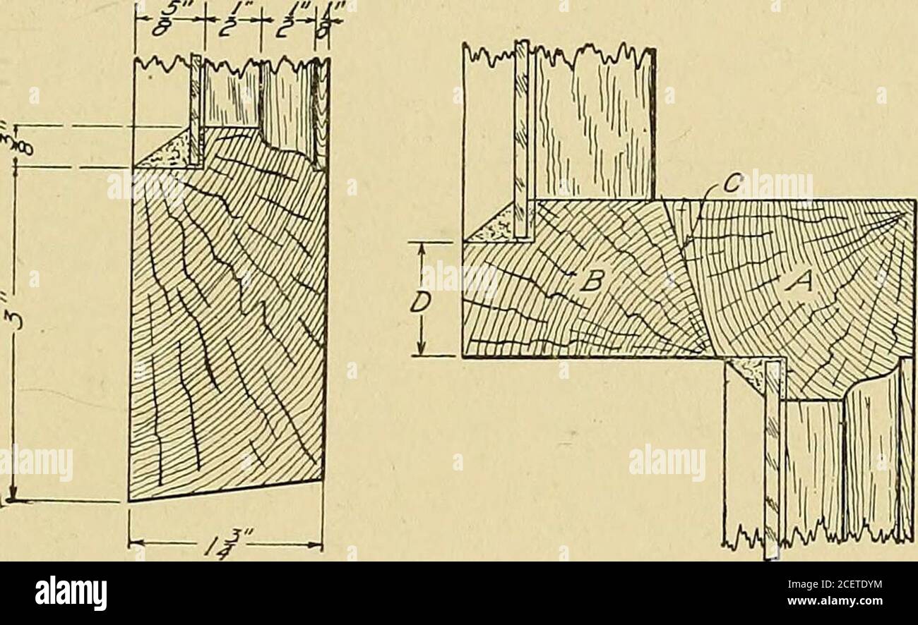 . Cyclopedia of architecture, carpentry, and building; a general ...