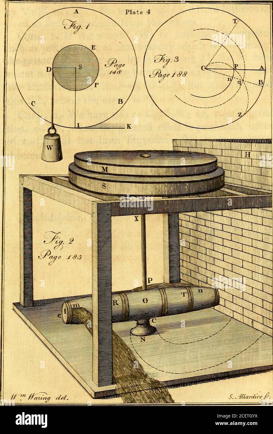 Volocity hi-res stock photography and images - Alamy