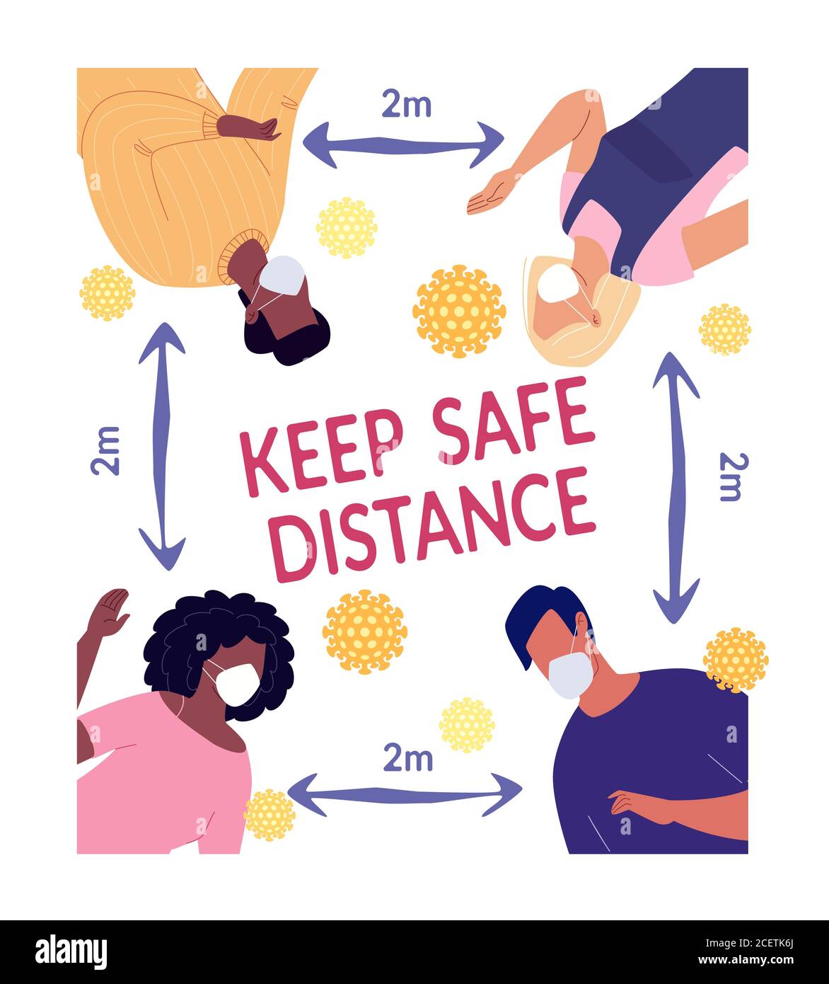 A poster reminding us to keep our distance during an epidemic. The ...