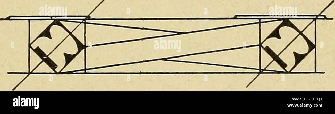 Curved stringer hi-res stock photography and images - Alamy