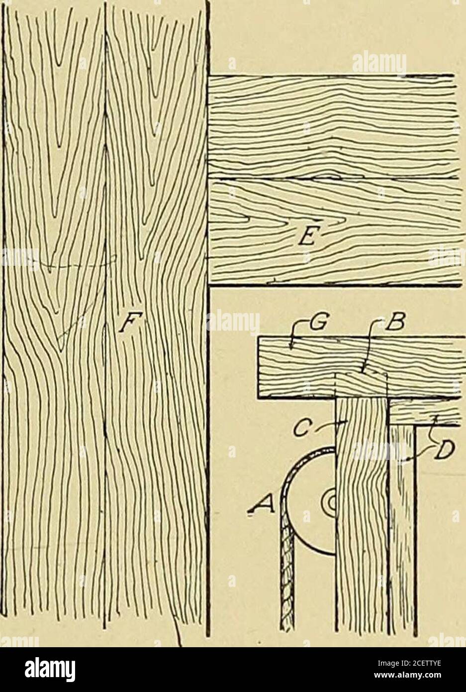 Rough framing hi-res stock photography and images - Alamy