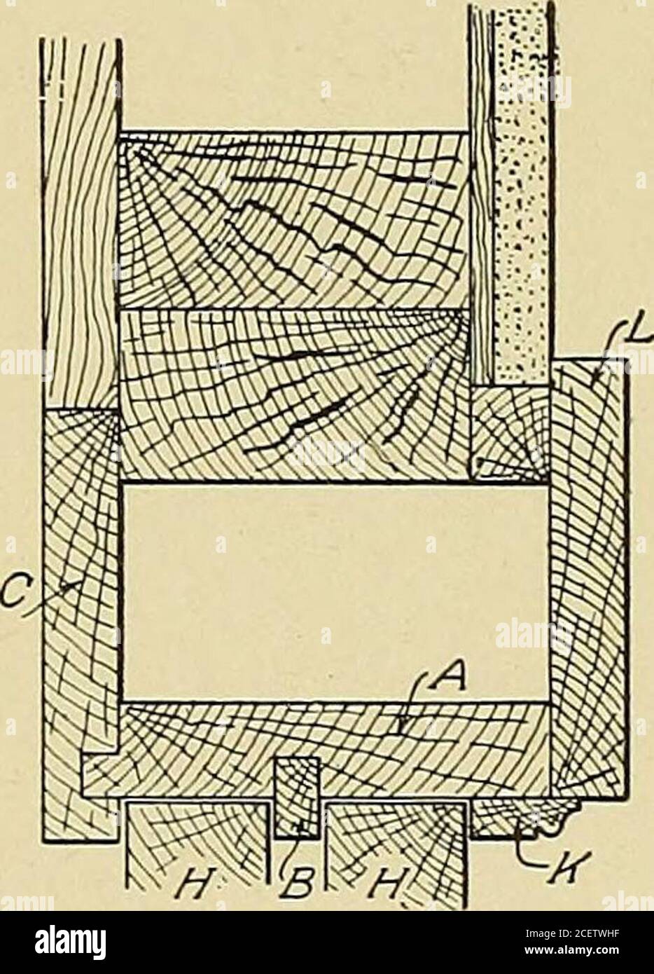 . Cyclopedia of architecture, carpentry, and building; a general ...