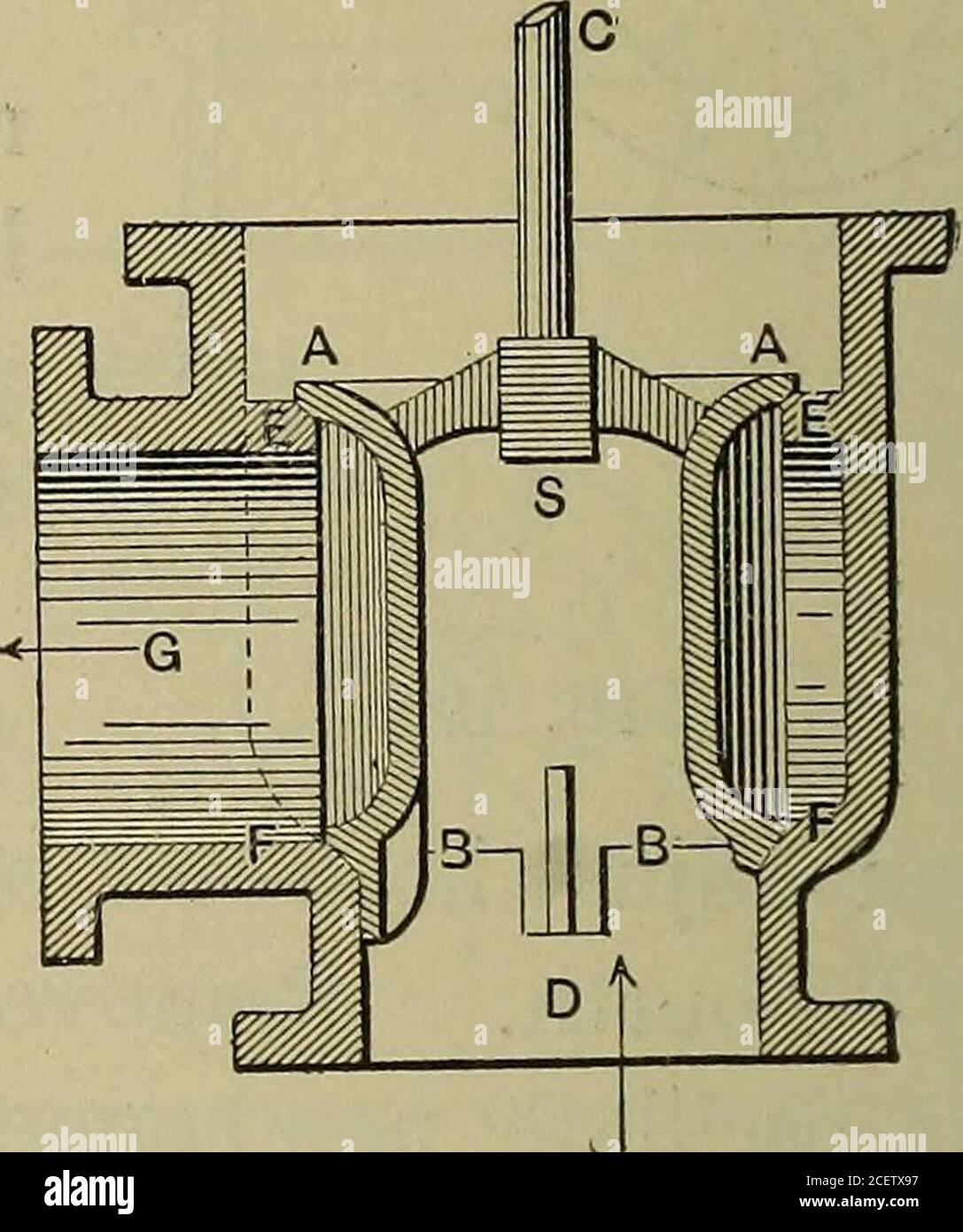 Poppet valves hi-res stock photography and images - Alamy