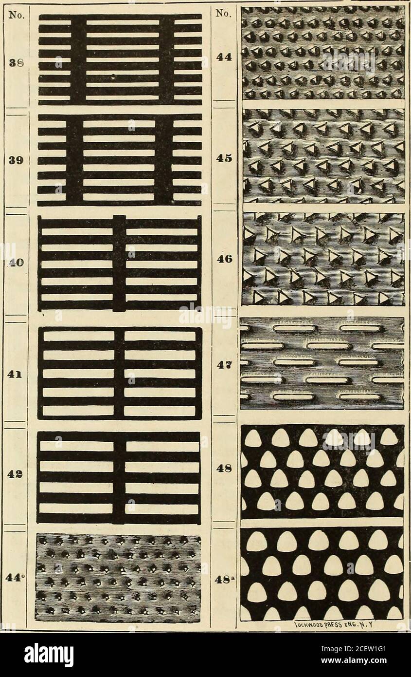 Triangular perforations hi-res stock photography and images - Alamy