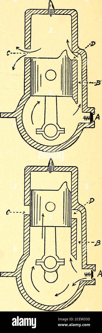 . Uncle Abner's legacy. Two-stroke Motor chalk on the wall showing the ...