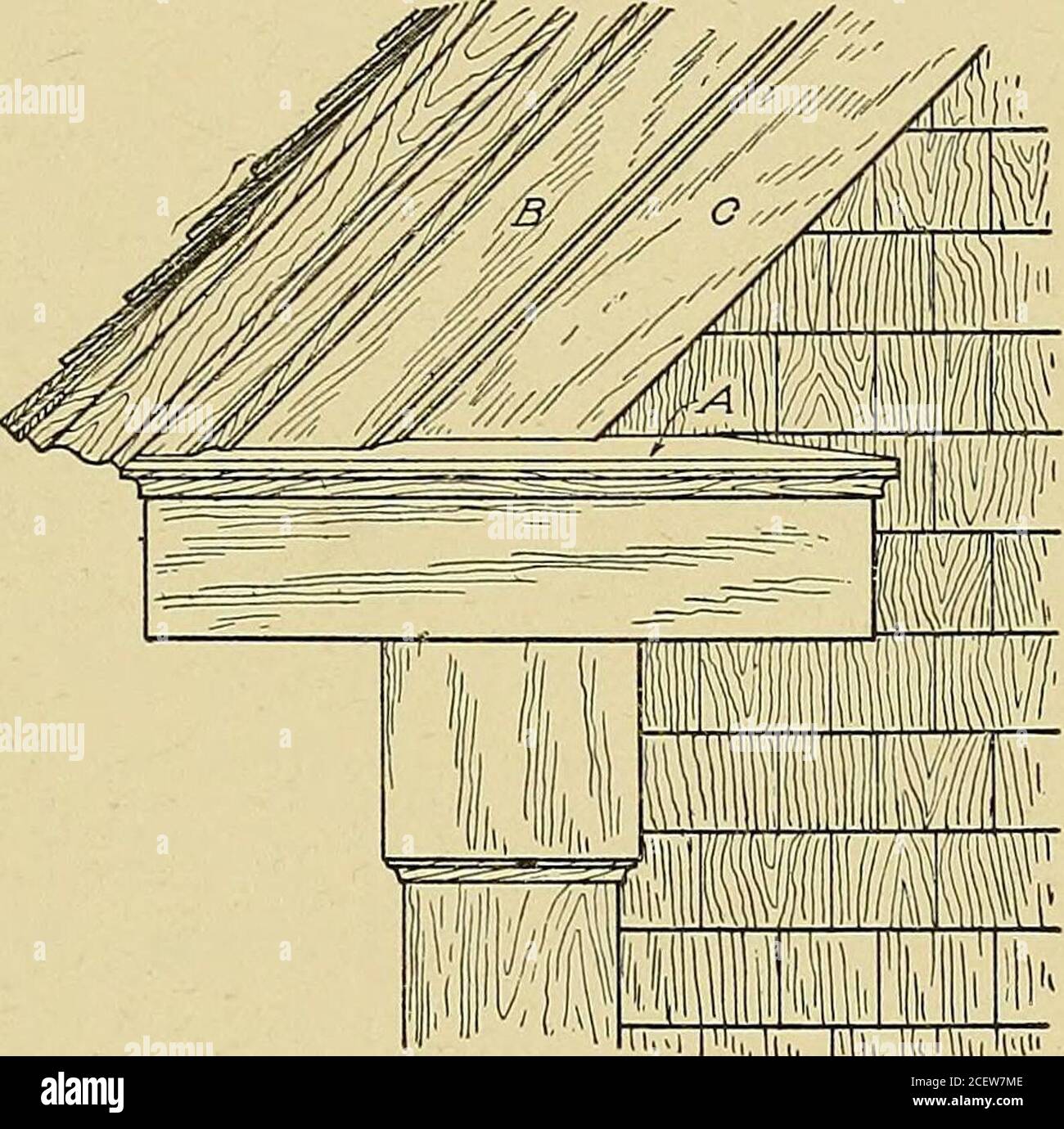 . Cyclopedia of architecture, carpentry, and building; a general ...