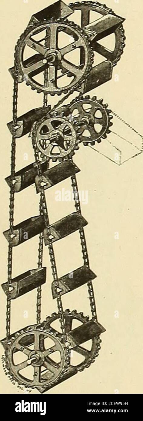 . The miller, millwright and millfurnisher. limited. Whenthe Ewart ...