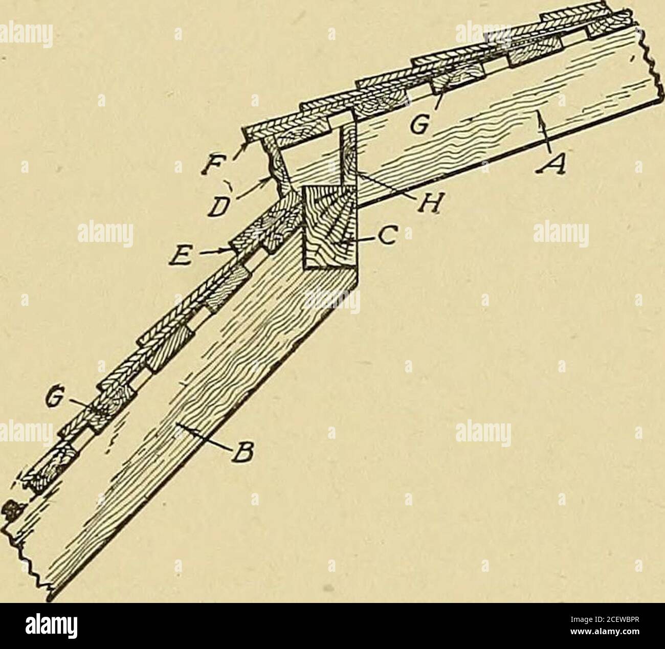 Gambrel dormer hi-res stock photography and images - Alamy