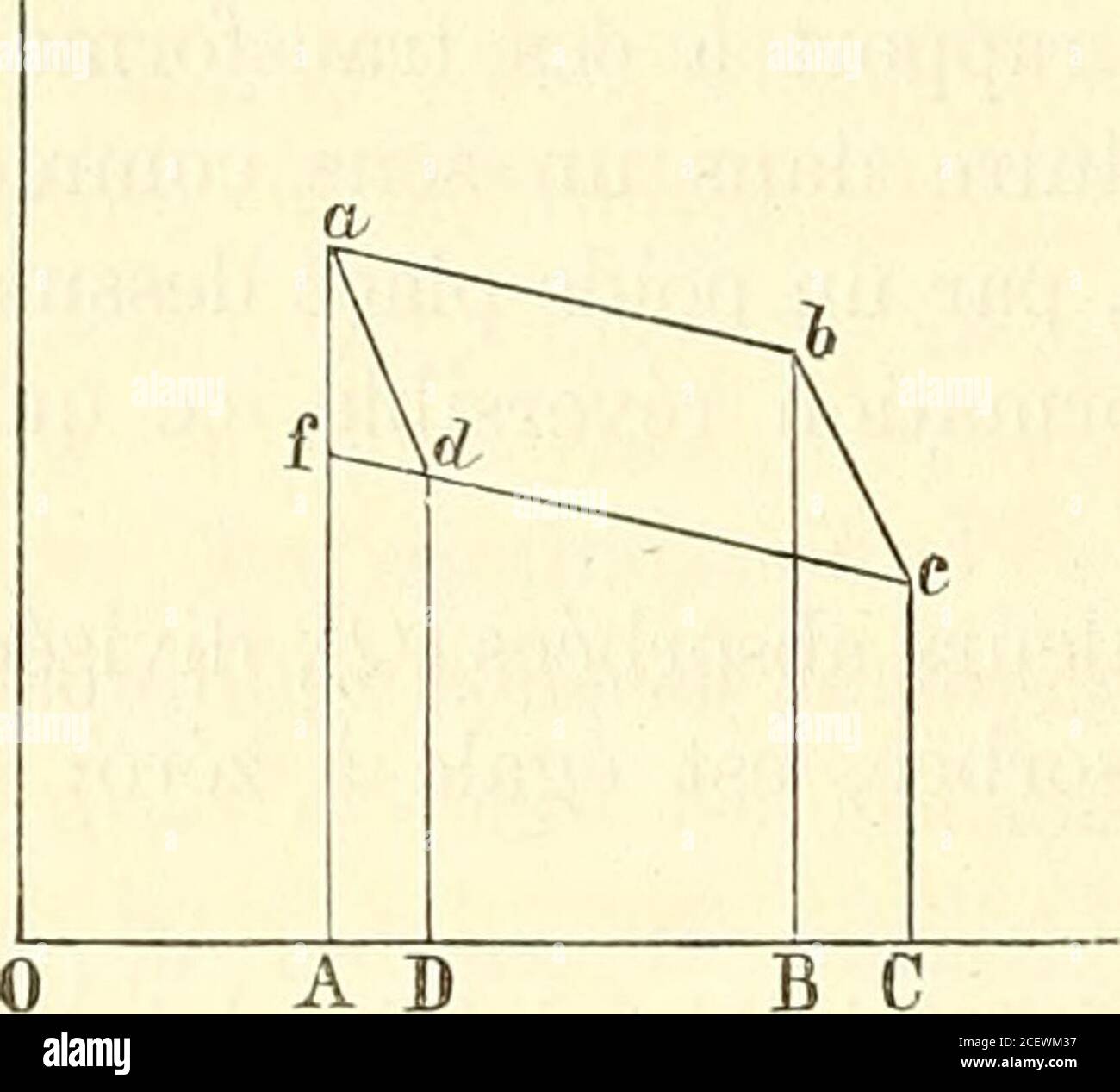 Exer cycle hi-res stock photography and images - Alamy