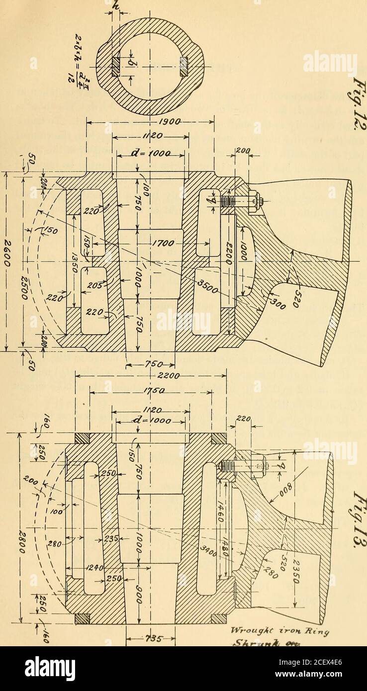 Conicity hi-res stock photography and images - Alamy