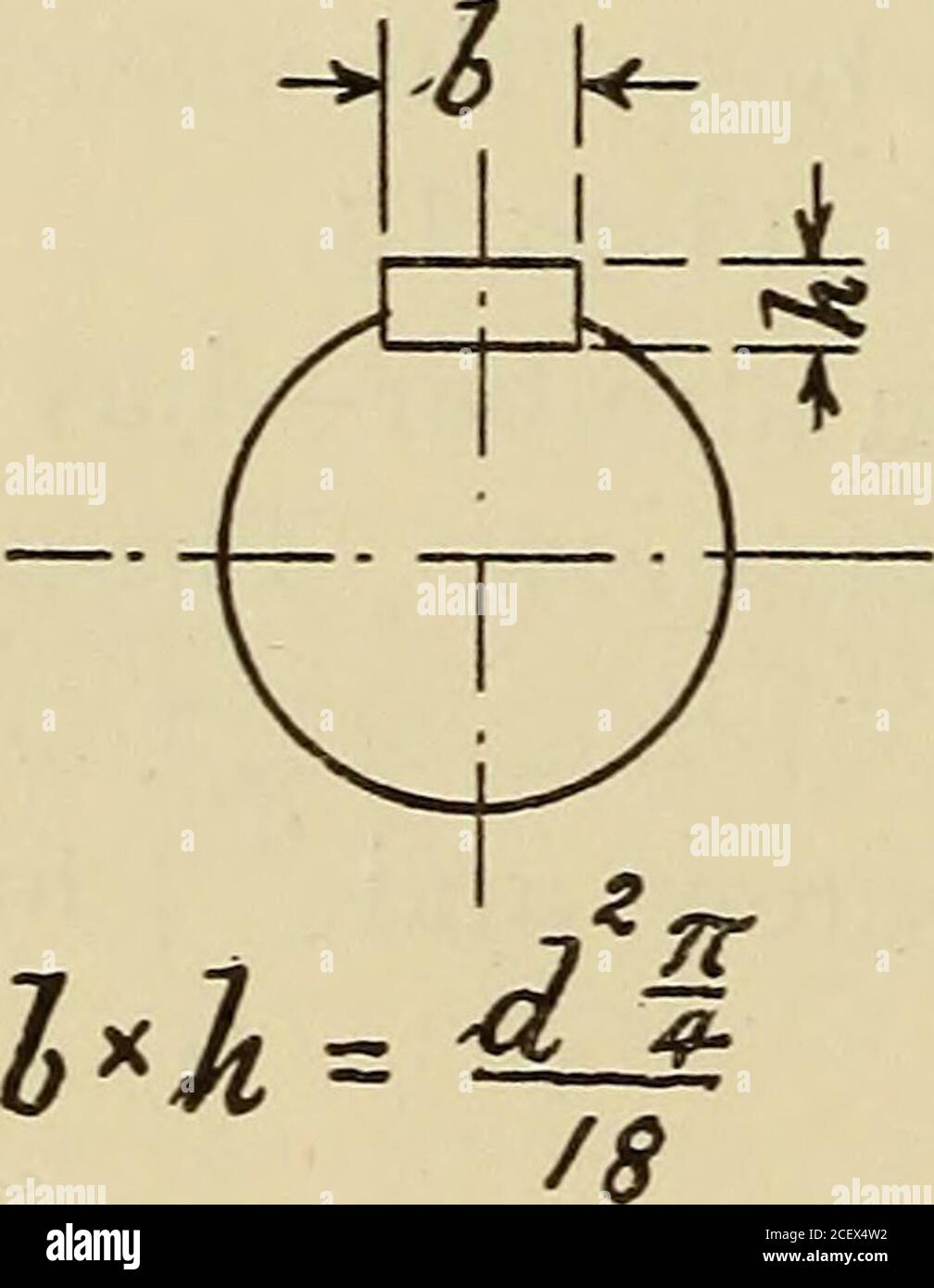 Parabola v hi-res stock photography and images - Alamy