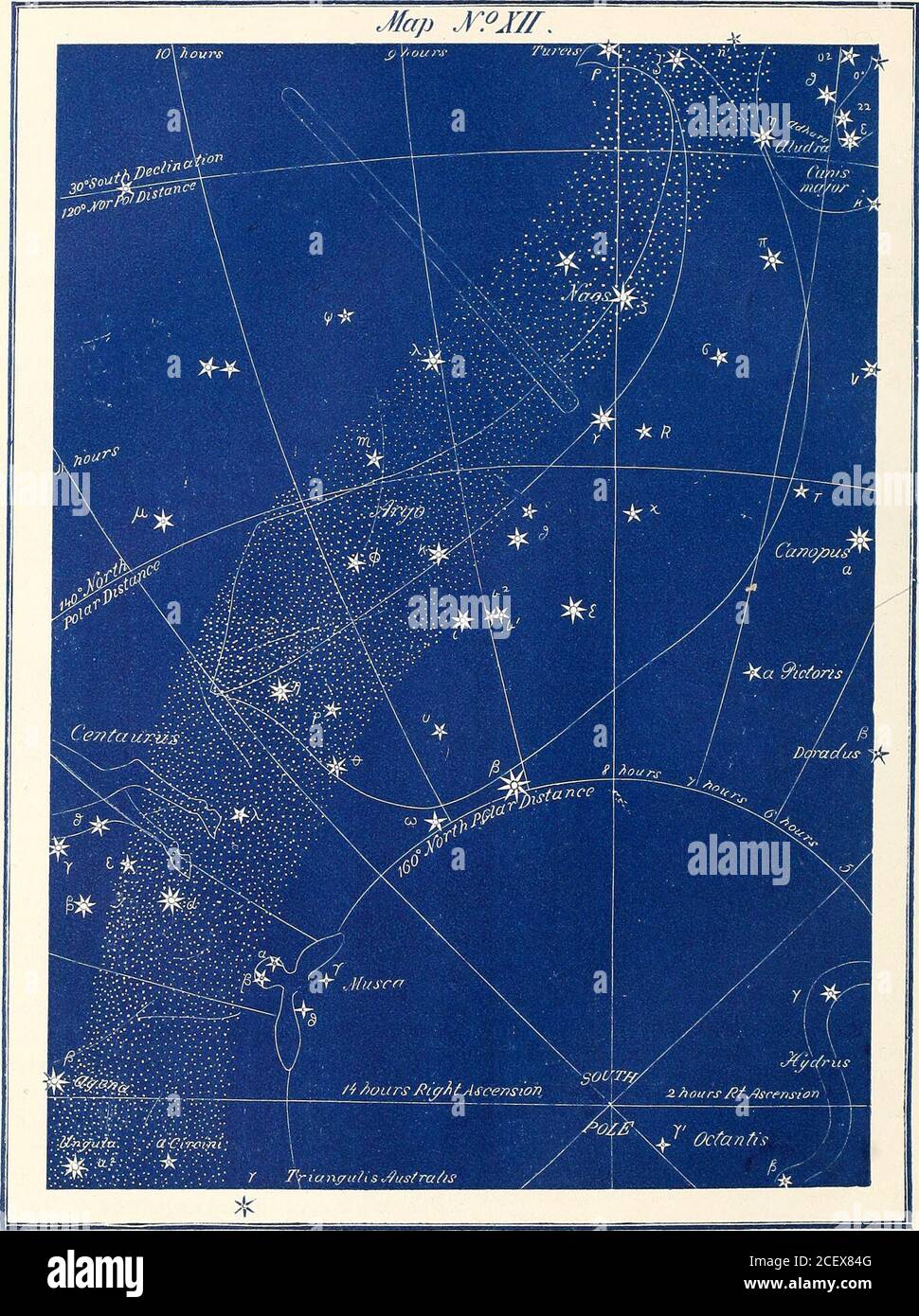 . Astronomy without a telescope:. agnitude. The stars marked 8, 6 and z ...