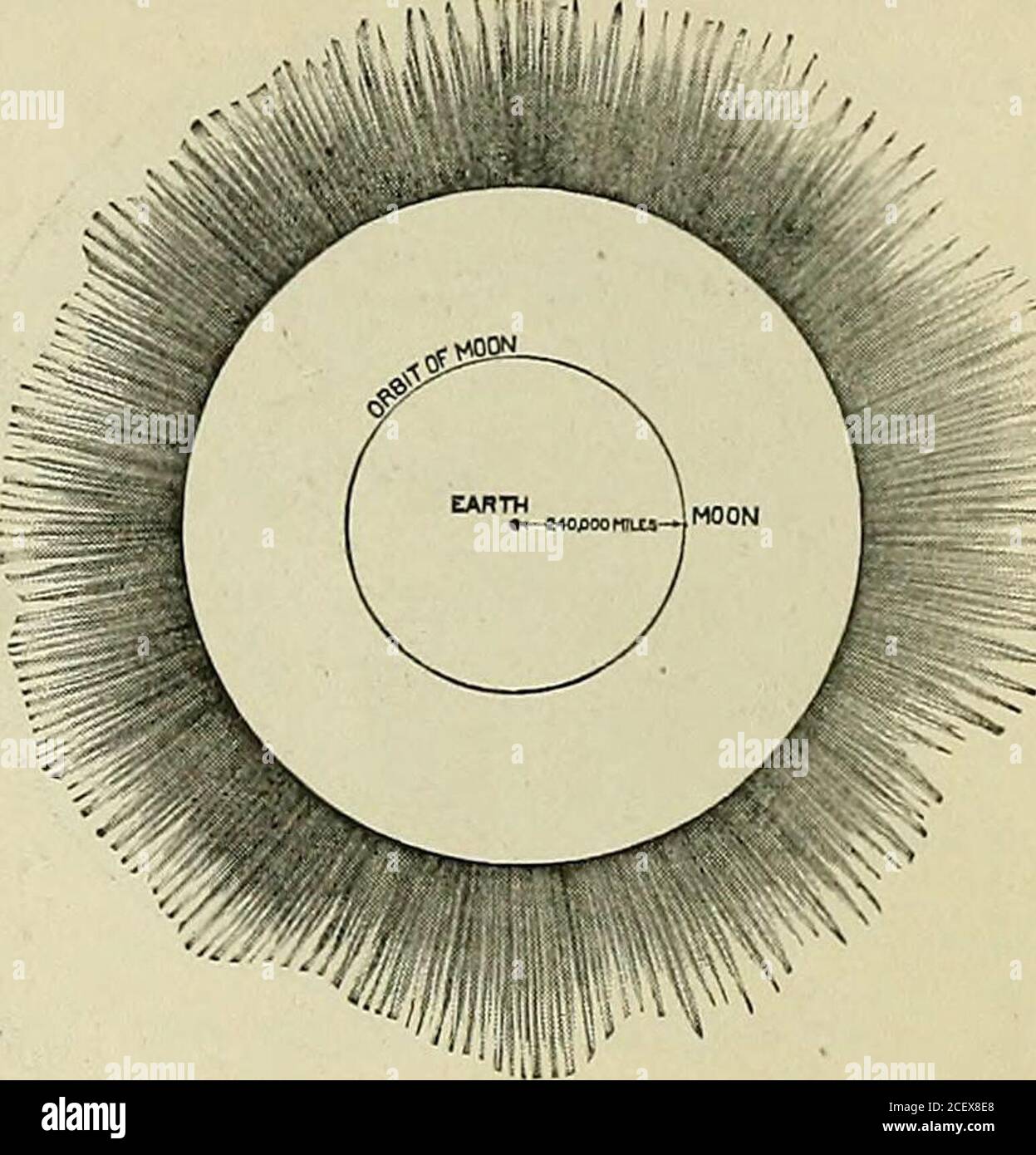 Hot Or Cold Is Mars The Planet