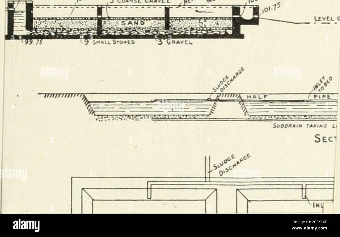 Manhole sewer overflow hi-res stock photography and images - Alamy