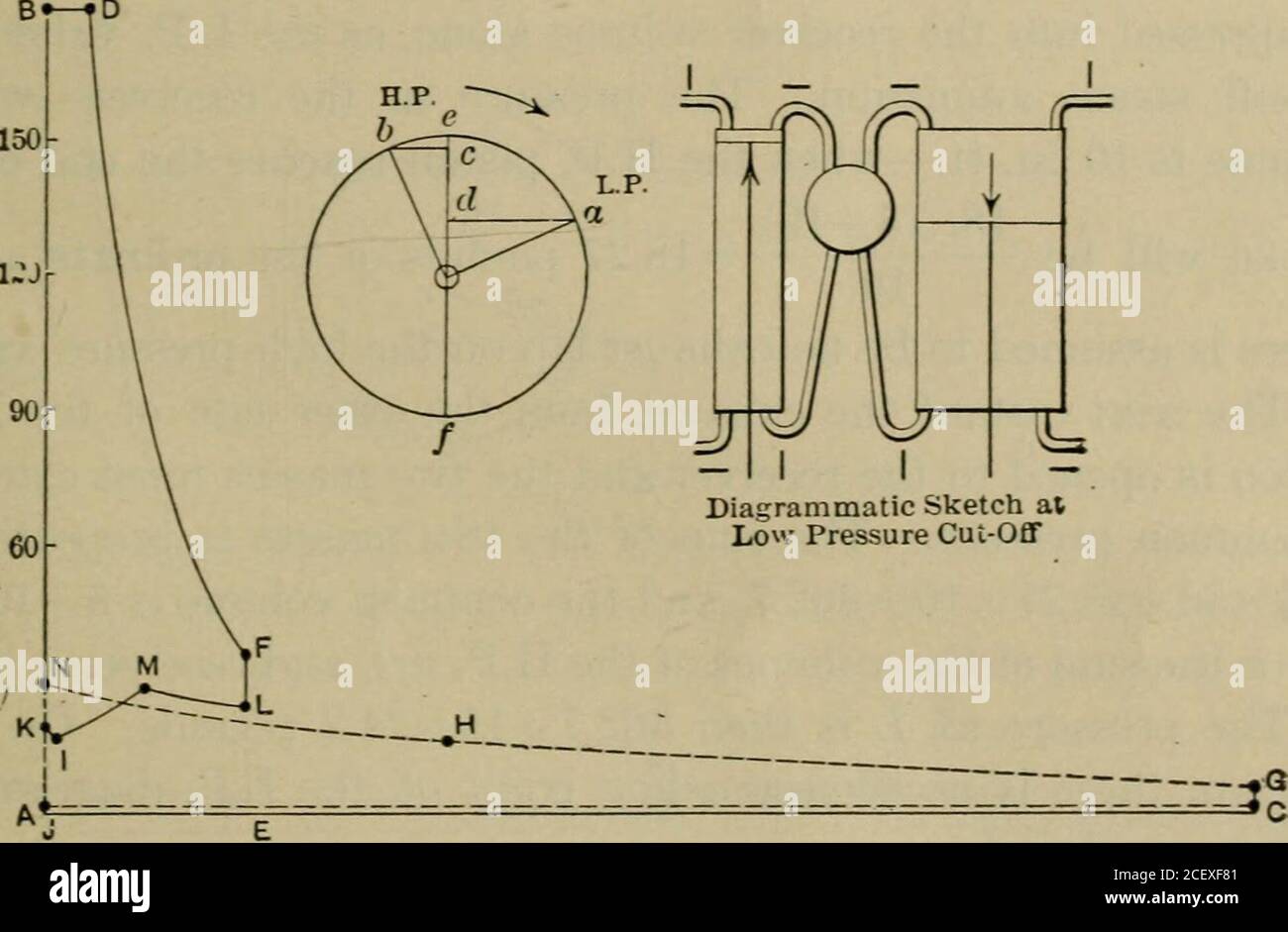 Cross cyl hi-res stock photography and images - Alamy