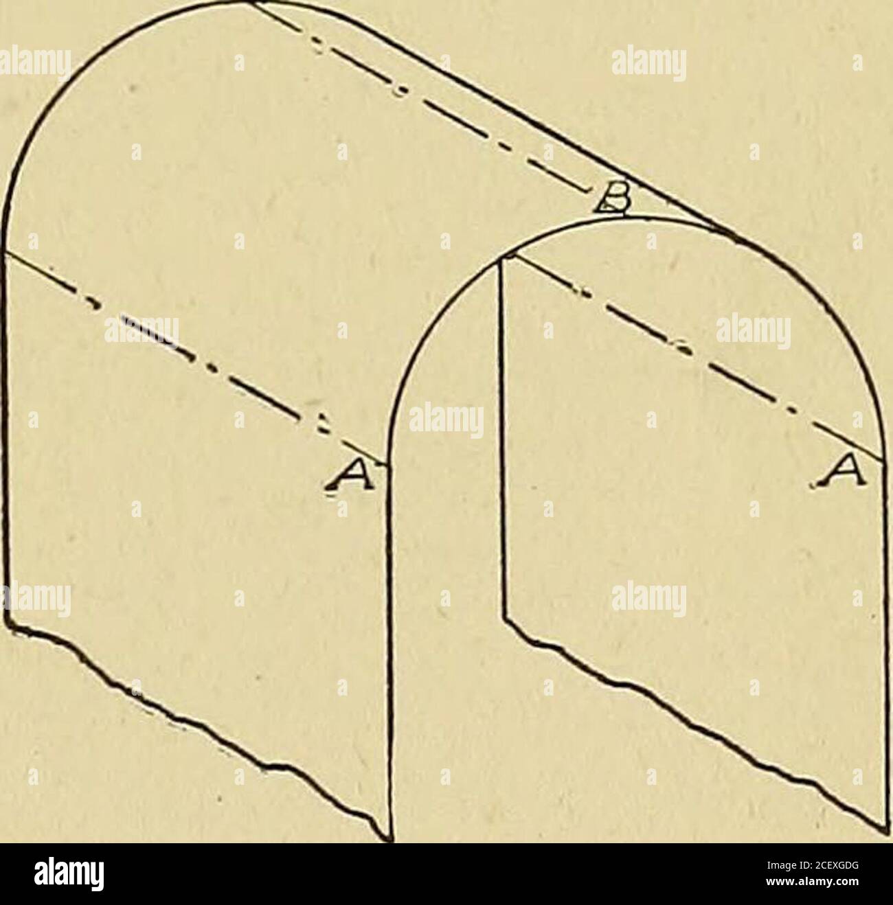 Masonry ribs hi-res stock photography and images - Alamy