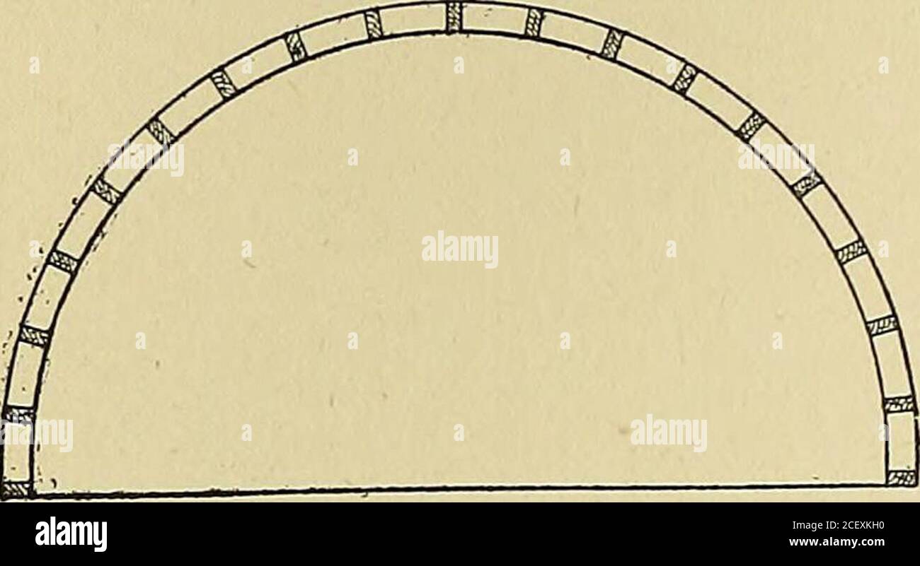Semicircular niches hi-res stock photography and images - Alamy