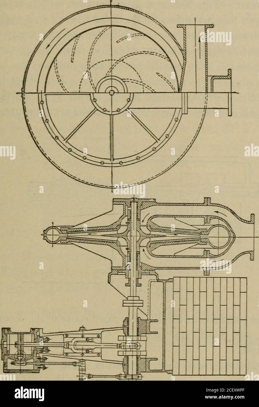 . The steam-engine and other heat-motors. Suction, Fig. 152 ...